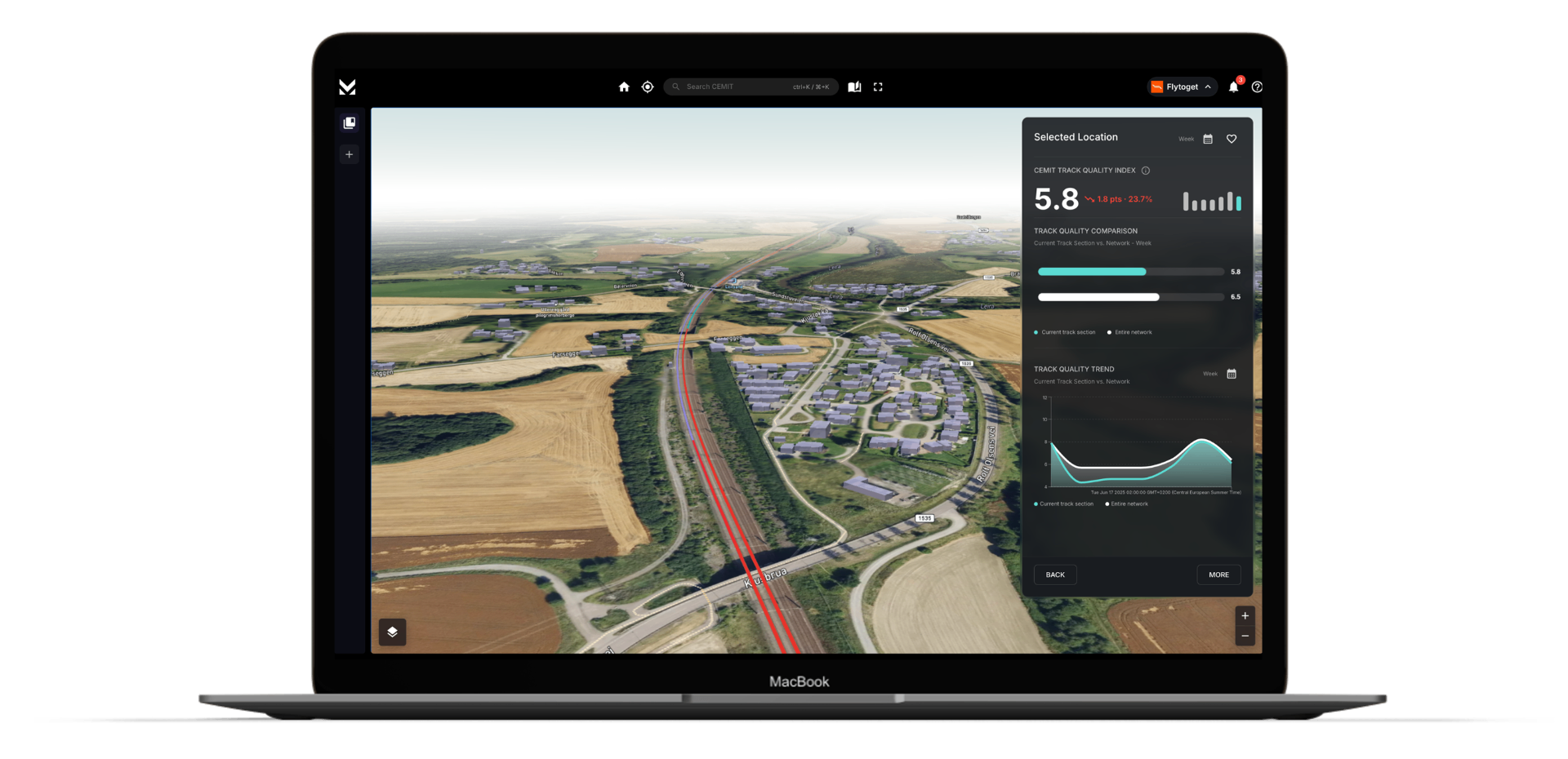 CEMIT Railway Intelligence Platform